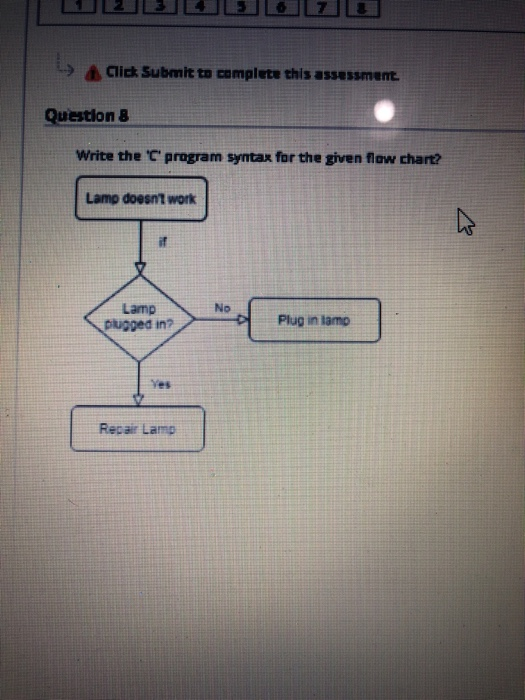 Solved --> Click Submit to complete this assessment Question | Chegg.com