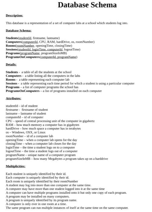 Solved Database Schema Description: This database is a | Chegg.com