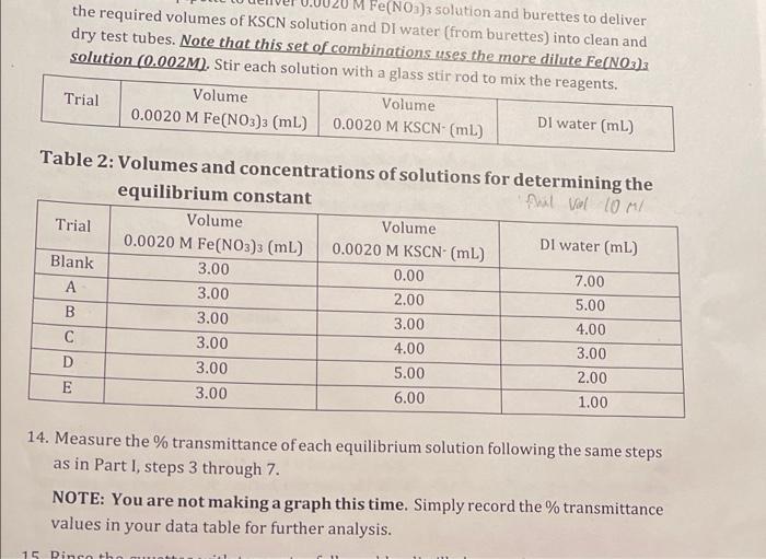 how do i find the inital conc. and solve for Keq? | Chegg.com