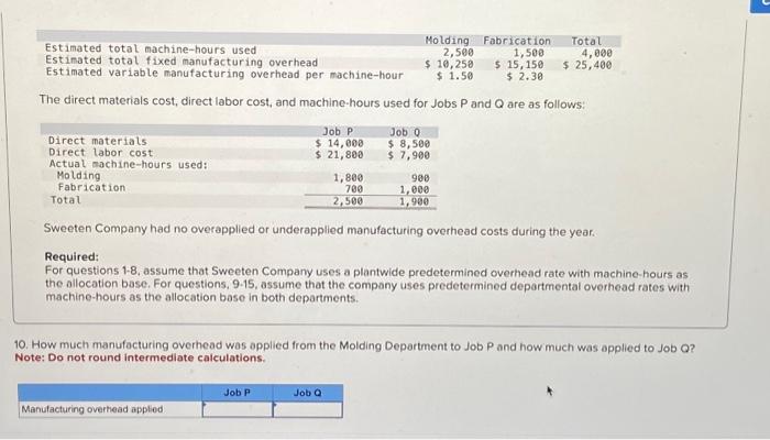 Solved Estimated total machine-hours used Molding 2,500 | Chegg.com
