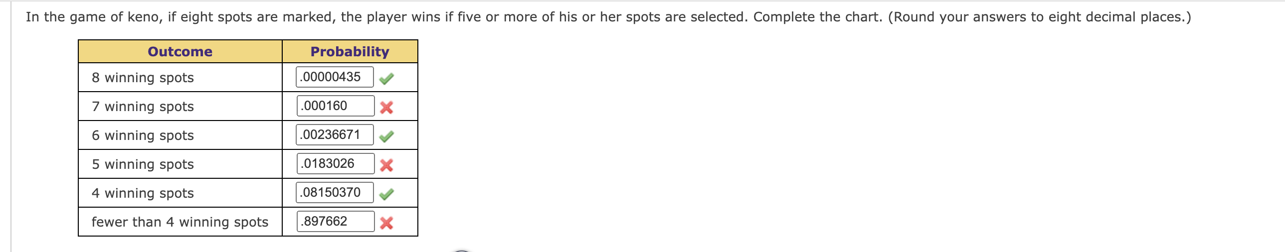 In the game of keno, if eight spots are marked, the | Chegg.com