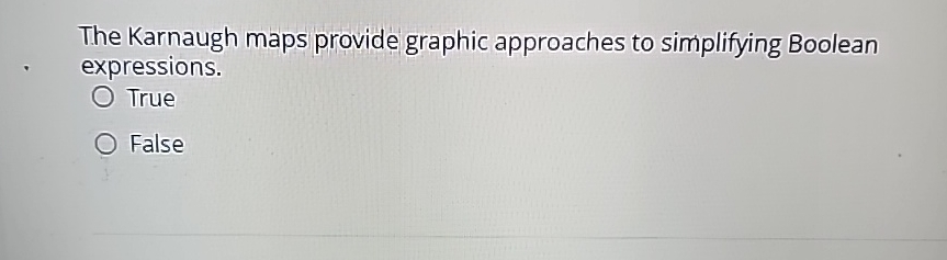 Solved The Karnaugh maps provide graphic approaches to | Chegg.com