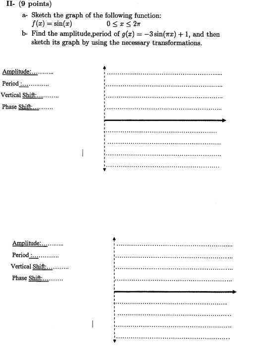 Solved II- (9 ﻿points)a- ﻿Sketch the graph of the following | Chegg.com
