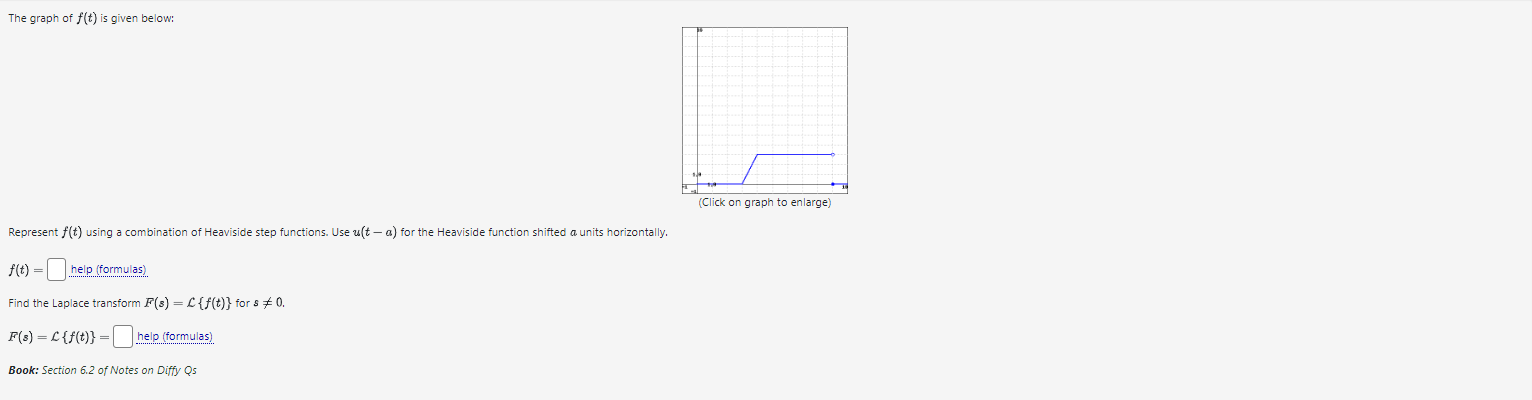 Solved The graph of f(t) is ﻿given below:Represent f(t) | Chegg.com