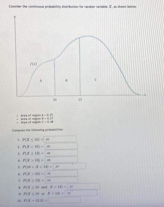 Solved Consider the continuous probability distribution for | Chegg.com