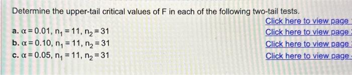 Solved Determine the upper-tail critical values of F in each | Chegg.com