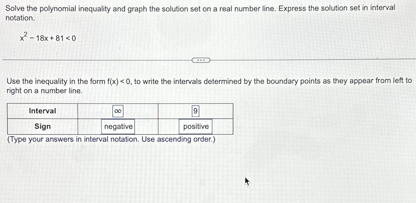 Solved Solve the polynomial inequality and graph the | Chegg.com