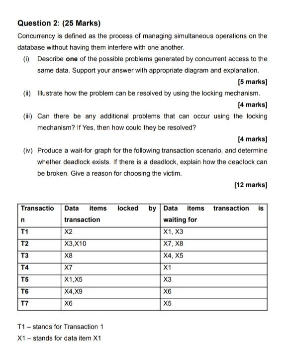 Solved Question 2: (25 Marks) Concurrency is defined as the | Chegg.com