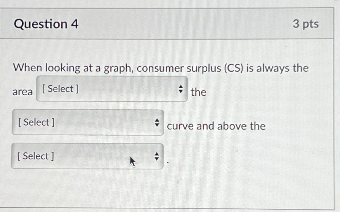 Solved Question 43 ﻿ptsWhen looking at a graph, consumer | Chegg.com