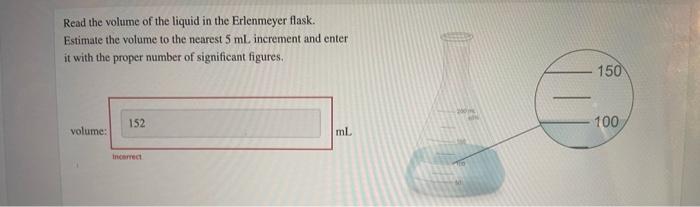 Solved Read the volume of the liquid in the beaker. Estimate | Chegg.com
