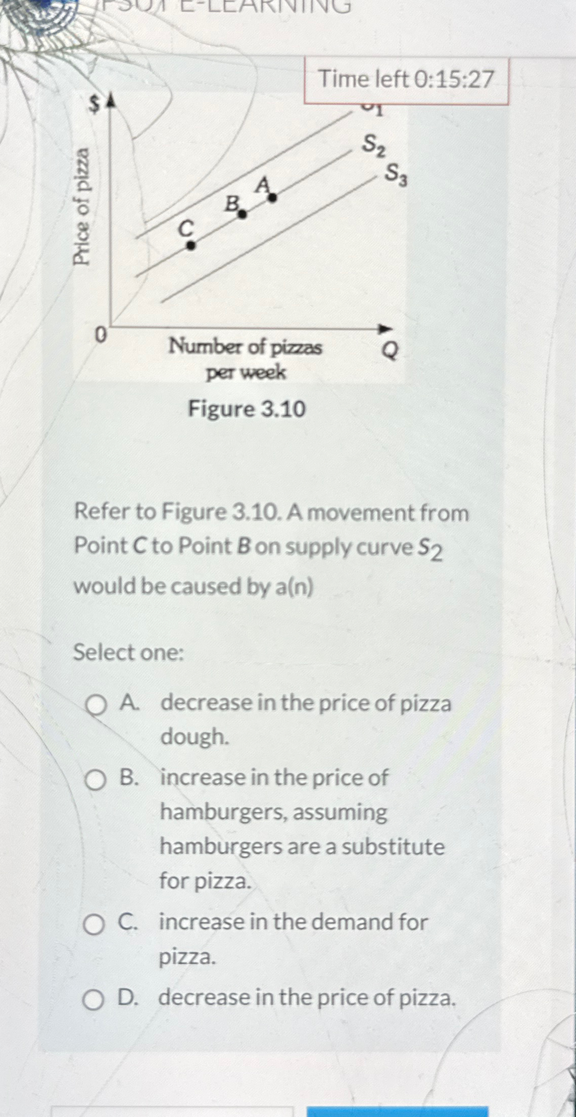 Solved Figure 3.10Refer to Figure 3.10. ﻿A movement from | Chegg.com
