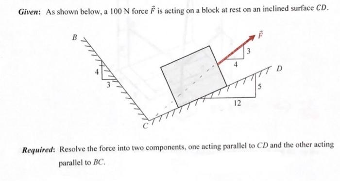 Solved Given As Shown Below A 100 N Force F Is Acting On A