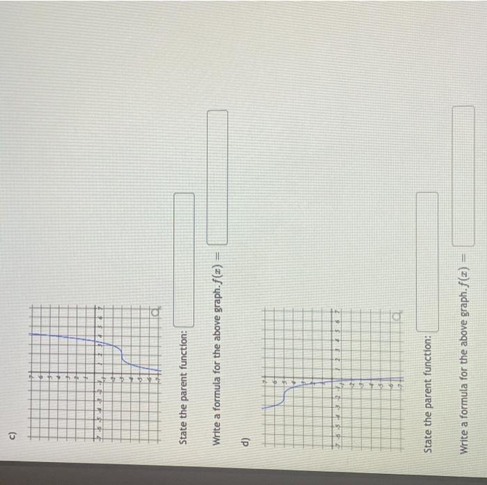 Solved Analyze the graphs below and answer the questions. a) | Chegg.com