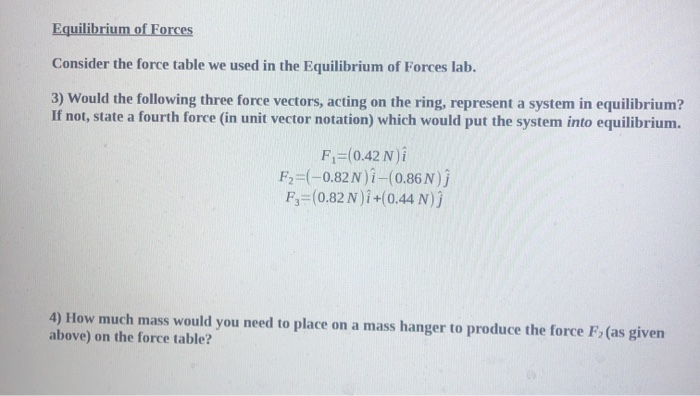 Solved Equilibrium of Forces Consider the force table we | Chegg.com