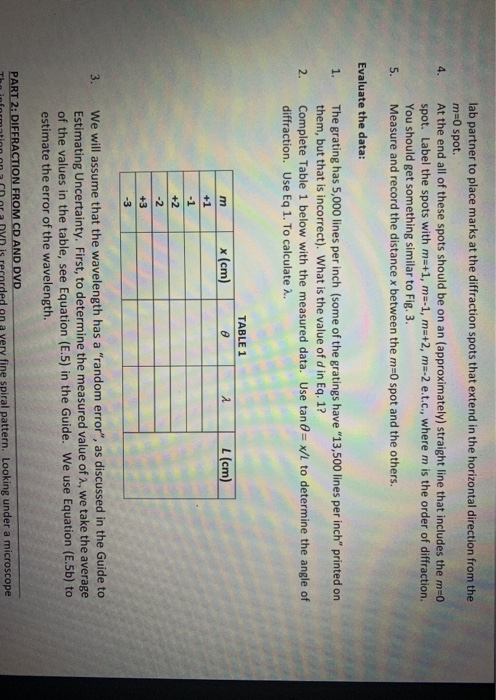 Solved Diffraction The purpose of this lab is to explore | Chegg.com