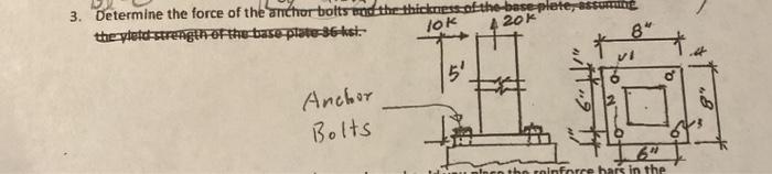 base plete, as 3. Determine the force of the anchor | Chegg.com