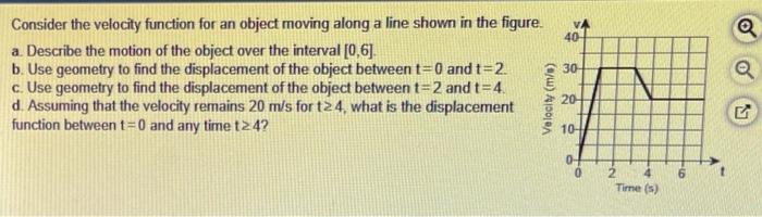 Solved VA 40- a Q 30- Consider the velocity function for an | Chegg.com