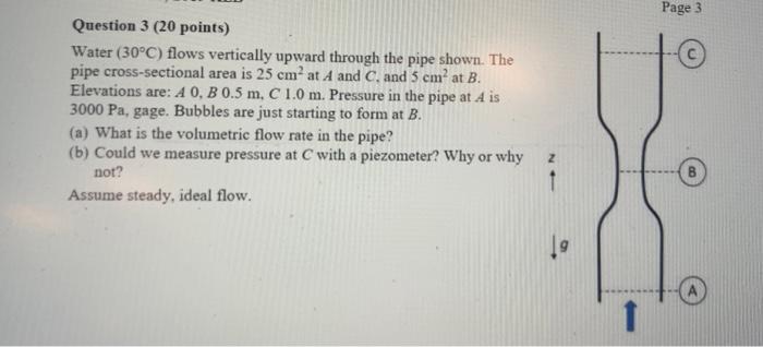 Solved Water (30°C) flows vertically upward through the pipe | Chegg.com
