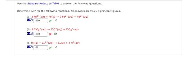Solved Use the Standard Reduction Table to answer the | Chegg.com