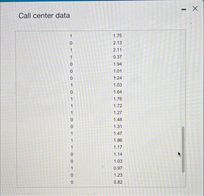 Solved Cal centers typically have high furnovet. The deeclor | Chegg.com