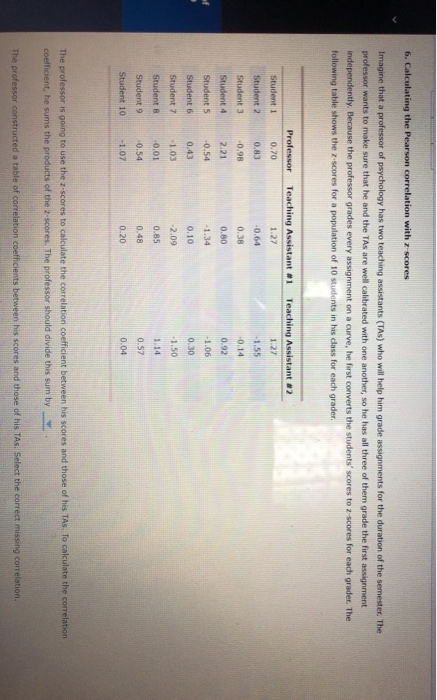 Solved 6. Calculating the Pearson correlation with z scores | Chegg.com