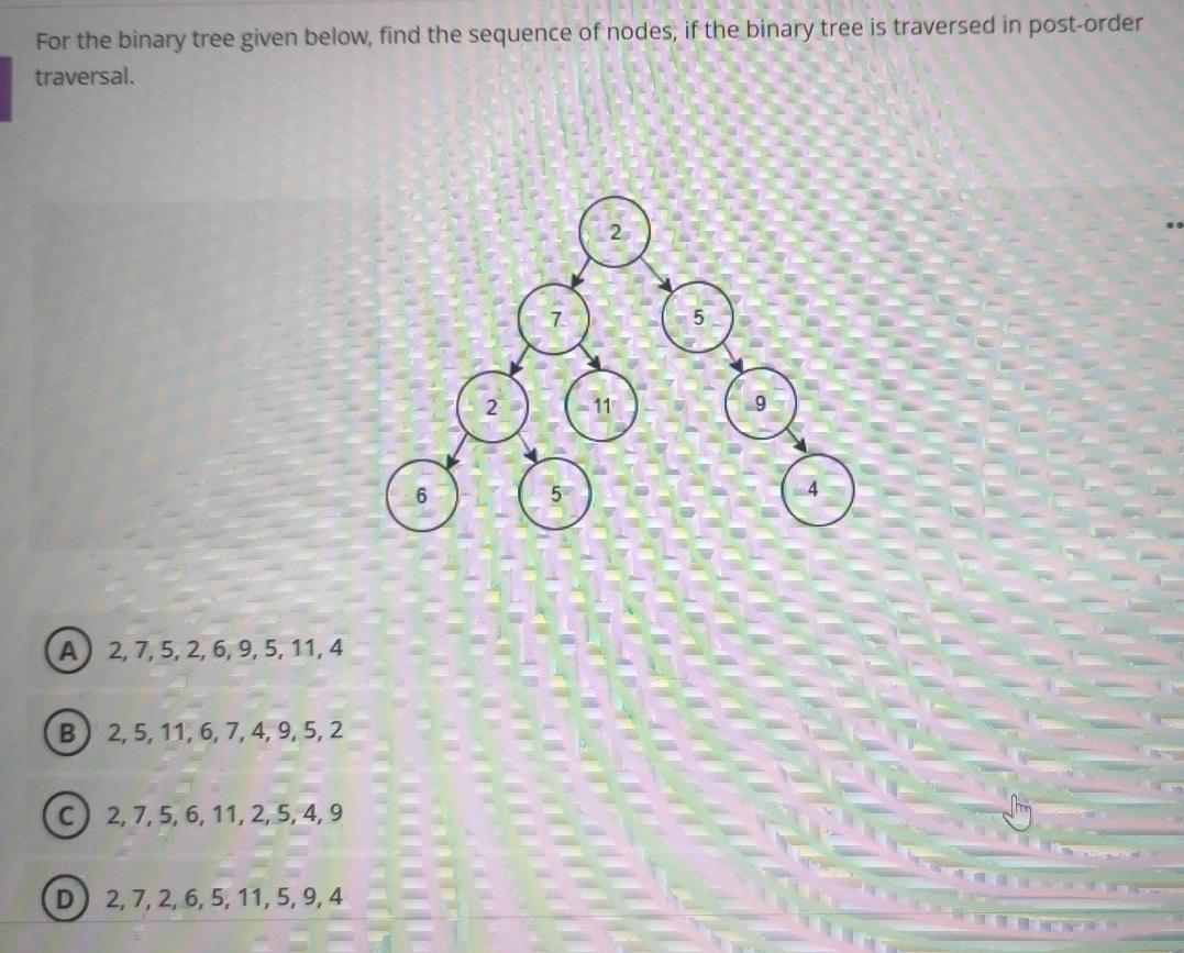 Solved For the binary tree given below, find the sequence of | Chegg.com