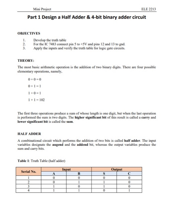 Solved Mini Project ELE 2213 Part 1 Design a Half Adder & | Chegg.com