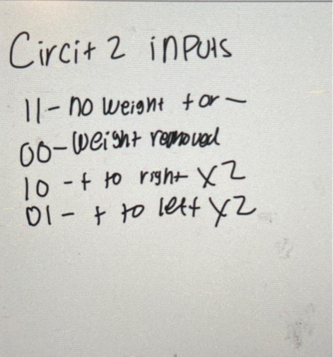 For this circit make a state definition diagram , | Chegg.com