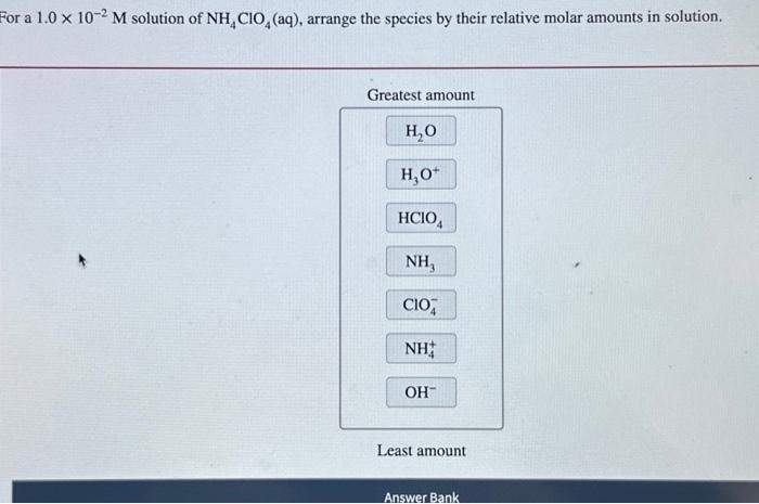 Solved For a 1.0×10−2M solution of NH4ClO4(aq), arrange the | Chegg.com
