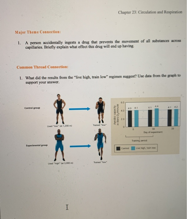 Solved Chapter 23: Circulation and Respiration Major Theme | Chegg.com