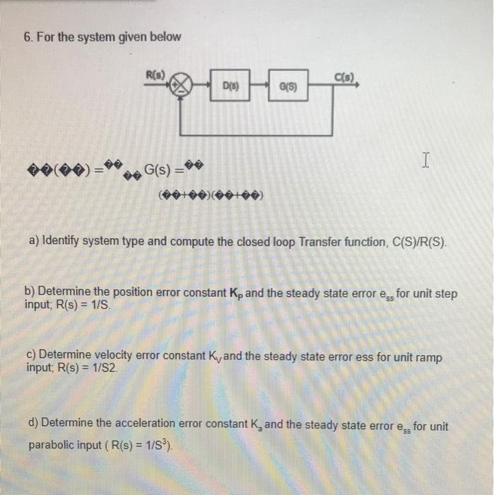 Solved 6. For the system given below R(s) c(s) D(S) G(S) 06 | Chegg.com