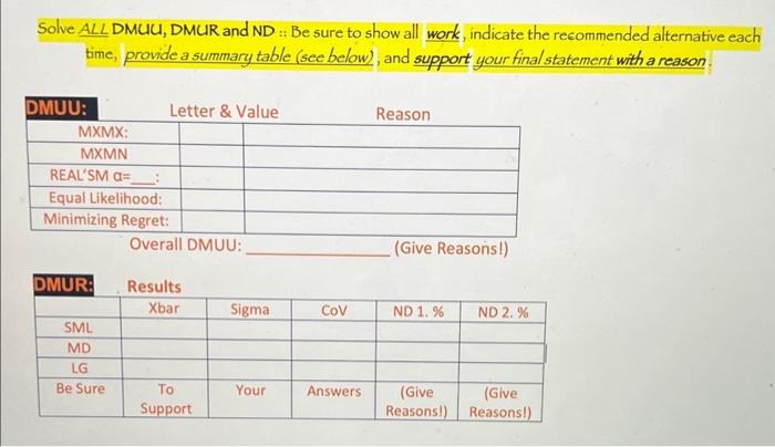 Consider the following decision matrix presenting net | Chegg.com