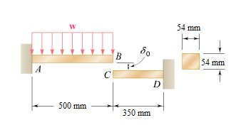 Solved Before the uniformly distributed load w is applied, a | Chegg.com