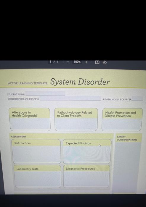 Solved 100% + ACTIVE LEARNING TEMPLATE: System Disorder | Chegg.com