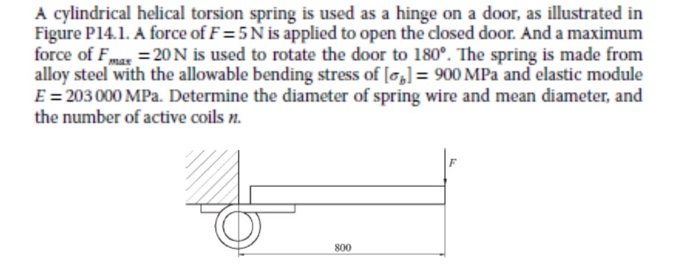 Solved A cylindrical helical torsion spring is used as a | Chegg.com
