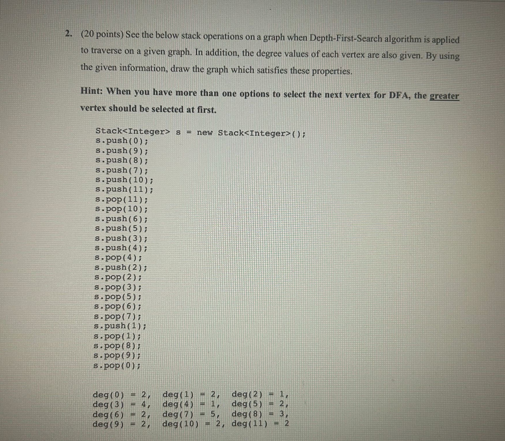 Solved ( 20 ﻿points) ﻿See the below stack operations on a | Chegg.com