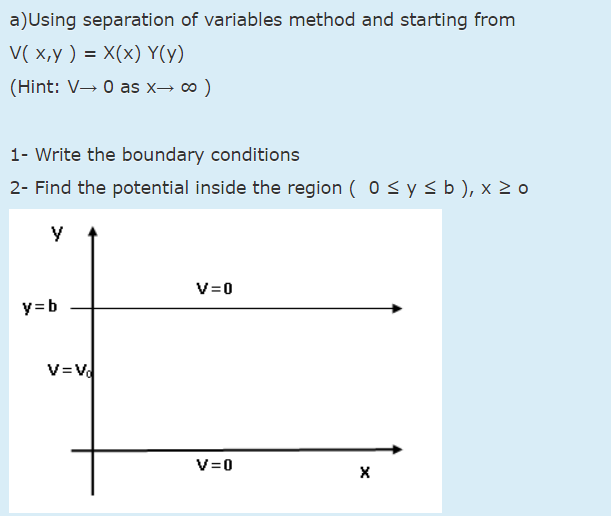 Solved a) ﻿Using separation of variables method and starting | Chegg.com
