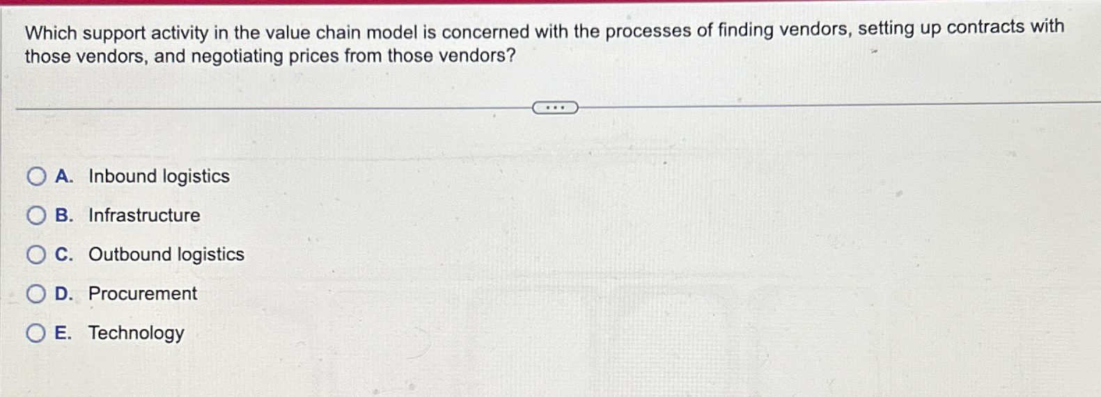 Solved Which support activity in the value chain model is | Chegg.com