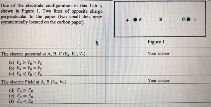 Solved Positive One of the electrode configuration in this | Chegg.com