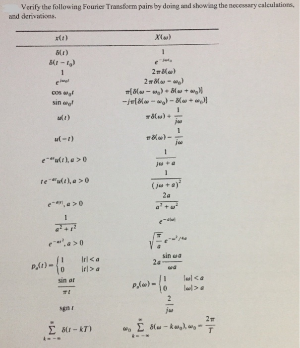 Solved Verify the following Fourier Transform pairs by doing | Chegg.com