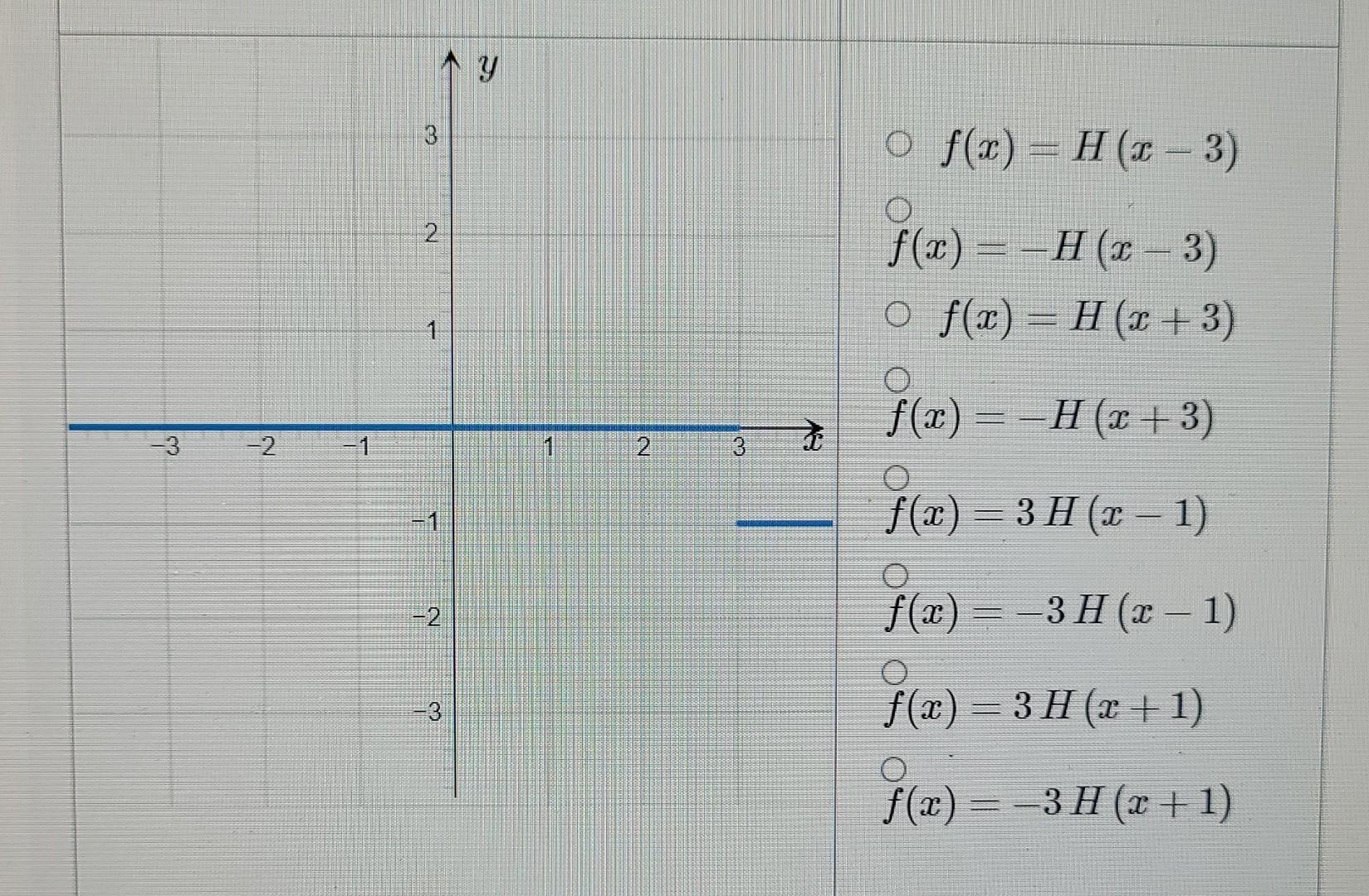 Solved Consider function H(x) defined below: H(x)={01x