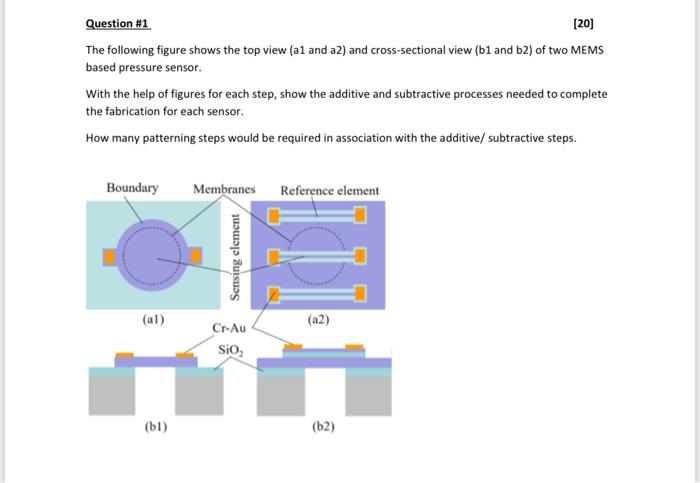 [Solved]: Question #1 [20] The following figure shows the