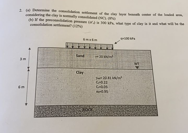 Solved by an EXPERT (a) ﻿Determine the consolidation settlement of the ...
