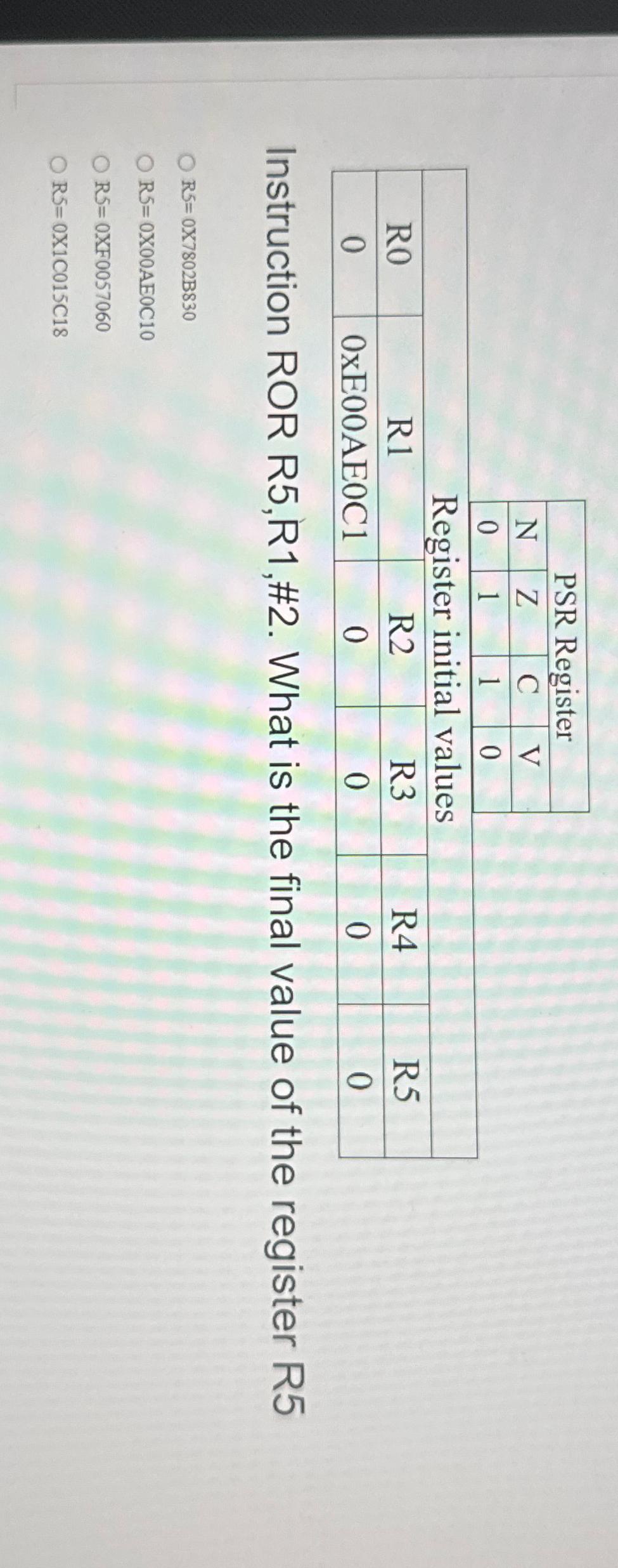 Solved \table[[PSR Register],[N,Z,C,V | Chegg.com
