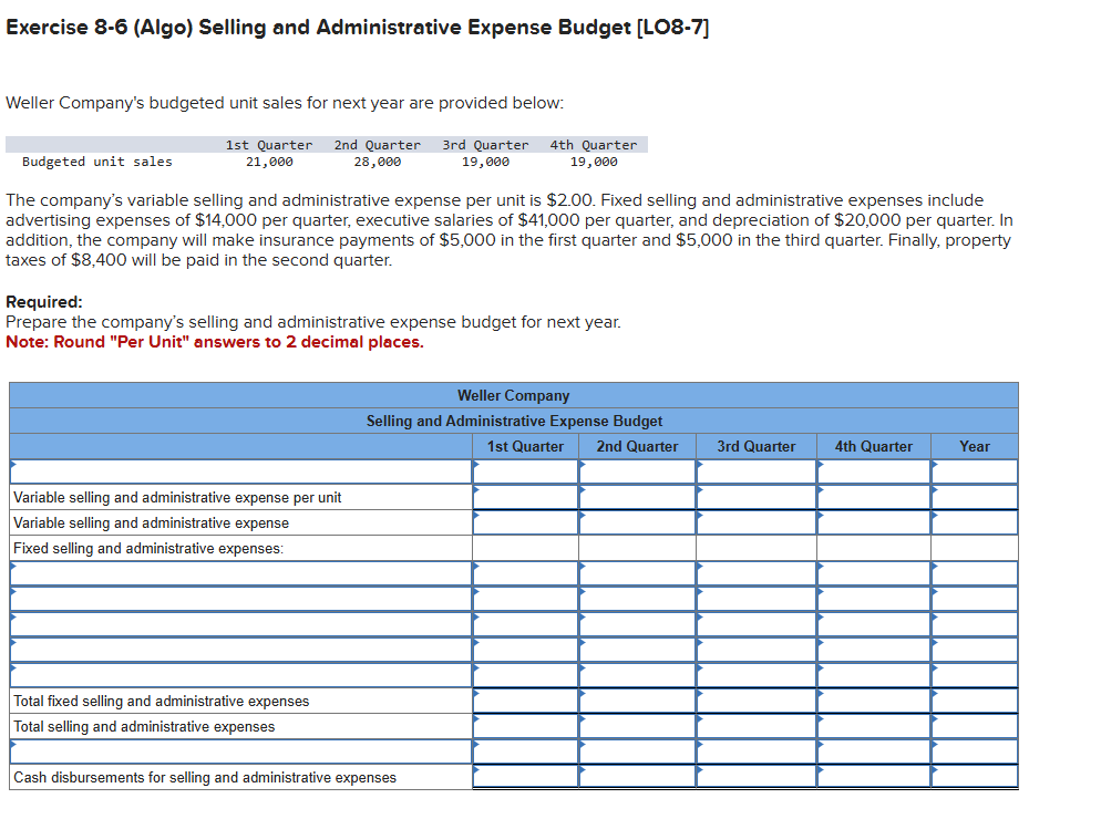 Solved Exercise 8-6 (Algo) ﻿Selling and Administrative | Chegg.com