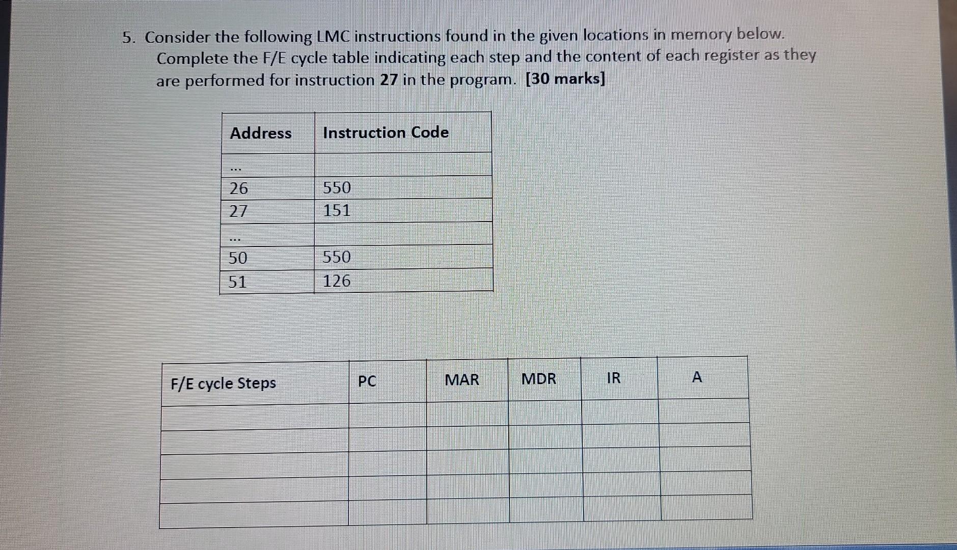 Solved Apply the LMC instruction set below to answer | Chegg.com