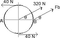 Solved What is the angle theta? | Chegg.com