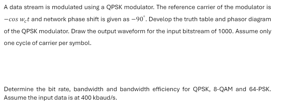 Solved A data stream is modulated using a QPSK modulator. | Chegg.com