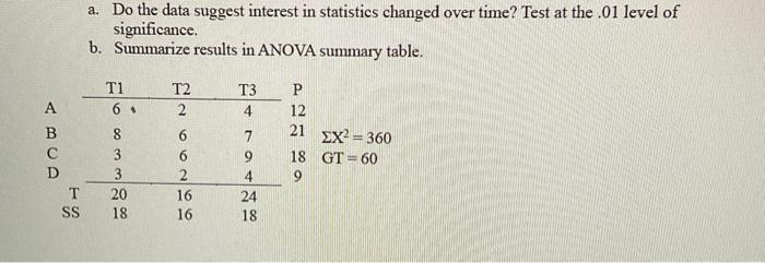 Solved a. Do the data suggest interest in statistics changed | Chegg.com