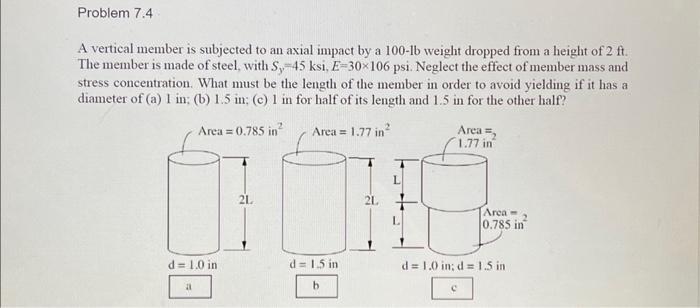 Solved A vertical member is subjected to an axial impact by | Chegg.com